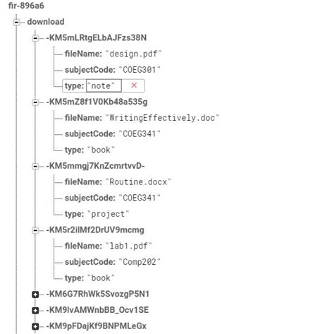 Android How To Show Single Value If Multiple Duplicate Values Exists