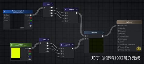 漫画秒懂 Unity 的着色器与材质球（shader 与 Material） 知乎
