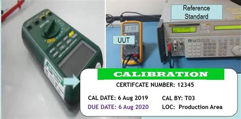 Calibration Interval How To Increase The Calibration Frequency Of Instruments Calibration
