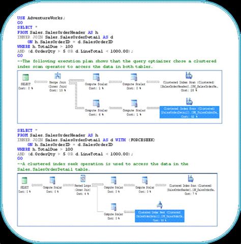 Improvements In Sql Server 2008 T Sql Command