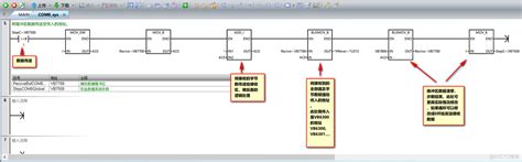 Codesys 自由口编程mob64ca13fa2f9e的技术博客51cto博客