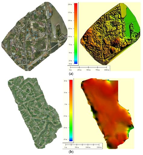 Remote Sensing Free Full Text Mosaicking Of Unmanned Aerial Vehicle Imagery In The Absence