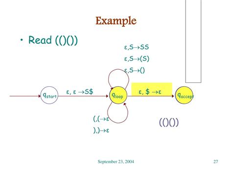 Ppt Csci 2670 Introduction To Theory Of Computing Powerpoint