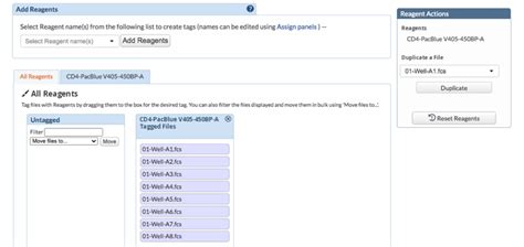 How To Create Stain Index Charts For Antibody Titration Cytobank