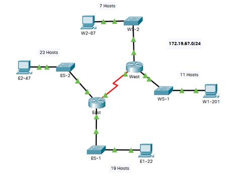Solved Setting Up Subnet Masks And IP Addresses Cisco Community