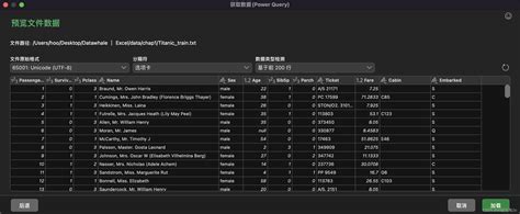 Datawhale 202210 Excel 学习笔记dataglobalexcelleveltxt Csdn博客