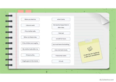 Zero First Second And Third Condit English ESL Powerpoints