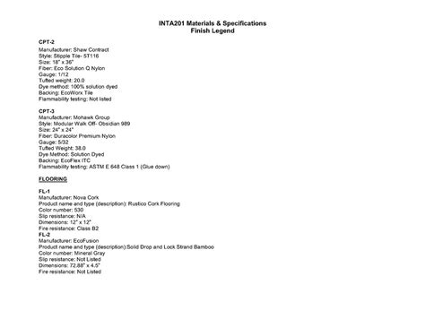 Week 6 Assignment 1 Behance