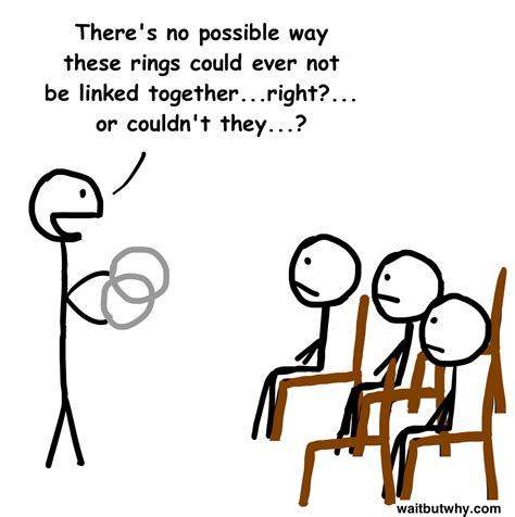 How And Why Spacex Will Colonize Mars Wait But Why