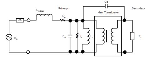Audio Transformer Measurements And Modeling