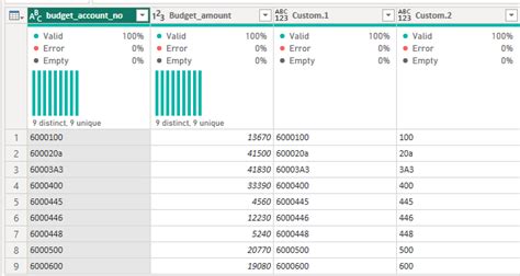 solved text end function returning blanks in powerquery microsoft