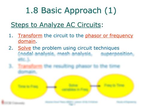 SOLUTION Complex Circuit Analysis Studypool