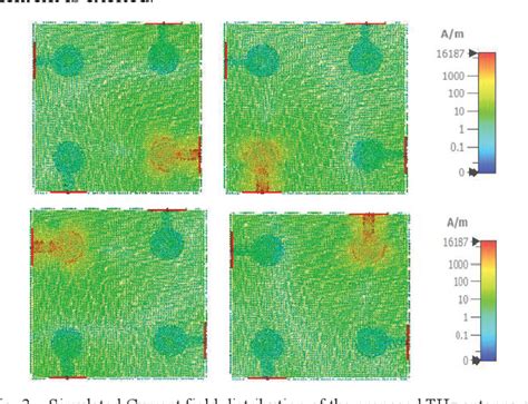 Figure 1 From Design And Analysis Of Graphene Based Octagonal Short