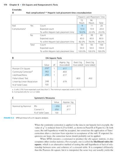 Solved Question Crosstabulation Table Creation Fig Chegg