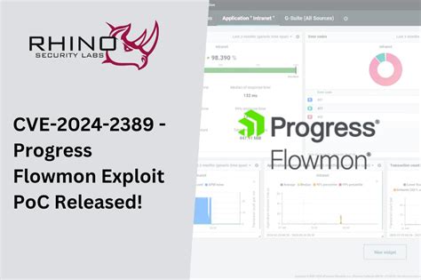 eswar v on linkedin cve 2024 2389 progress flowmon exploit poc released