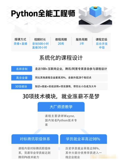 Python全能工程师 爬虫数据ai(原价14600元)🔥 万库全书 Python全能工程师 爬虫数据ai(原价14600元)🔥 万库全书