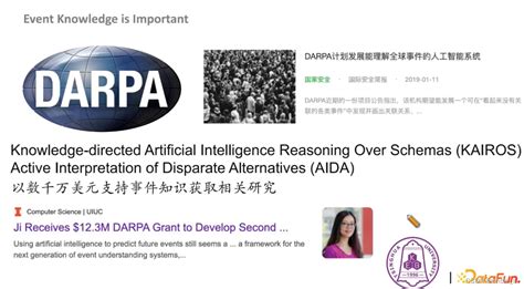 Datafun知识图谱构建与应用omnievent报错 Csdn博客 Datafun知识图谱构建与应用omnievent报错 Csdn博客