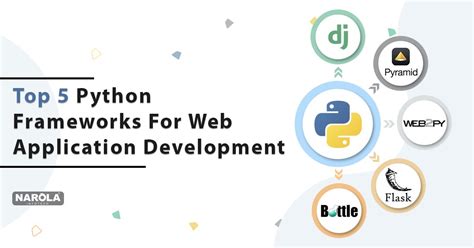 Top 5 Python Frameworks For Web Application Development Artofit