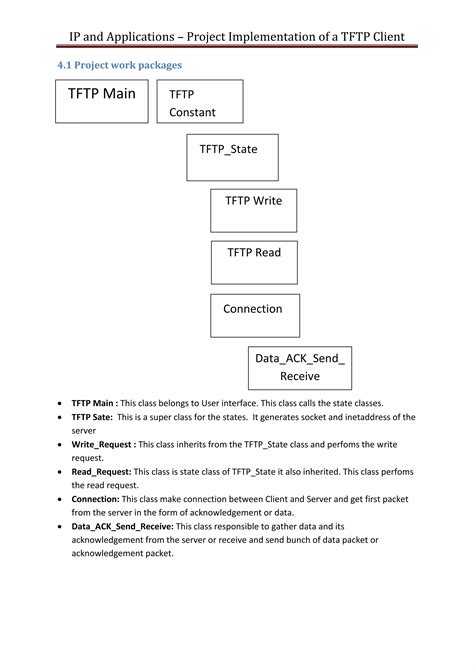 Tftp Client Server Communication Docx