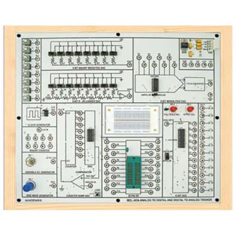 Analog To Digital And Digital To Analog Converter Trainer At Best Price In Jaipur Advanced