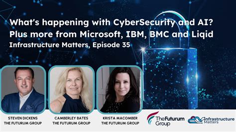 Microsoft Copilot For Security Ibm Bmc And Liqid Futurum