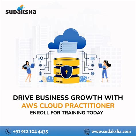 Sudaksha Ed On Linkedin Aws Cloudpractitioner Cloudcomputing