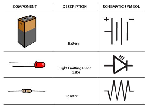 How To Draw Arduino Schematics