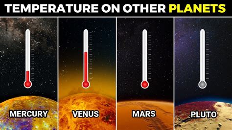 Temperature On Other Planets In Our Solar System Youtube