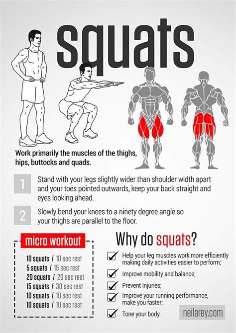 Benefits Of Squats Running Workout Gym Workouts At Home Workouts Squat Workout Quick