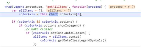 HIGH PRIORITY Issue Loading Heatmap And Export Libraries And