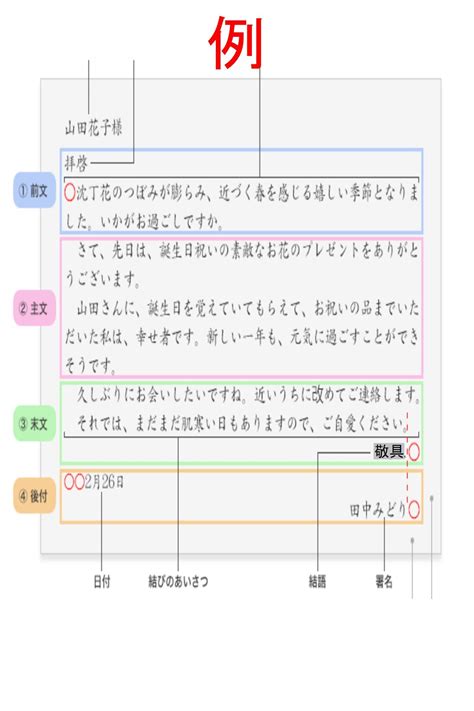 巧记、巧教：日语信件格式 哔哩哔哩