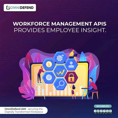 Softex Incorporated On Linkedin Omnidefend Softexincorporated Infosecurity Cybersecurity