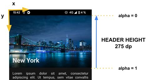 Collapsing Toolbar With Parallax Effect And Curved Motion In Jetpack Compose 😎 Droidcon