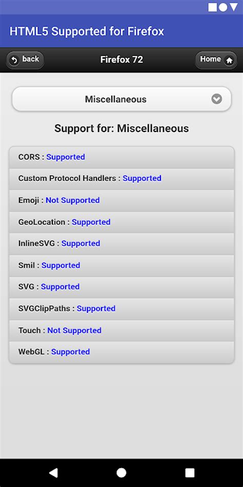 HTML Supported For Firefox Check Browser Support APK Para Android Descargar