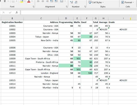 Excel Fundamentals For Data Analysis Coursera