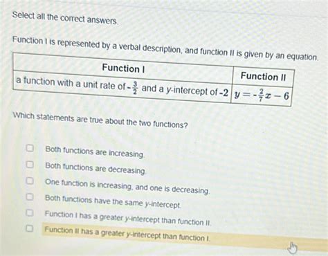 Solved Select All The Correct Answers Function 1 Is Represented By A