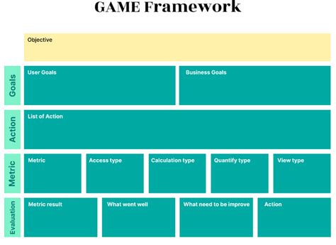 Game Framework Figma