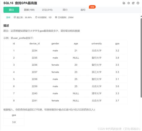 1010 Sql语句查询多重条件结合使用sql多条件查询 Csdn博客
