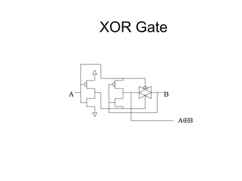 Pass Transistor Logic PPT