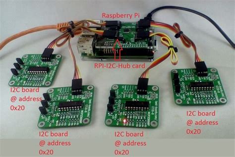 I2c Multiplexer For The Raspberry Pi Rpi I2c Hub Raspberry Pi