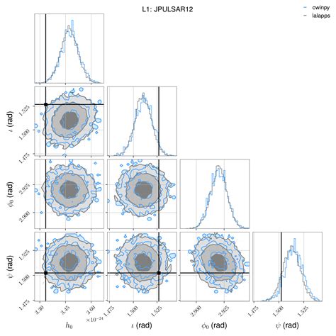 Code Comparison Cwinpy Dev G D Documentation