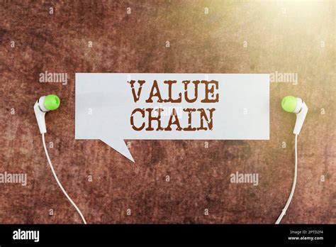 Handwriting Text Value Chain Business Overview Business Manufacturing Process Industry