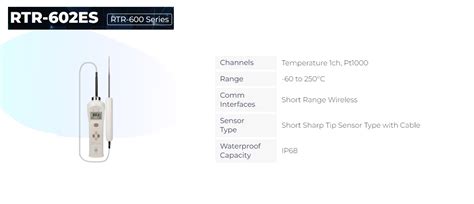 Ichiban Precision Sdn Bhd Tandd Tandd Temperature Data Logger