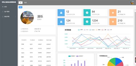 github aps 47 vue management system 本项目为一个基于vue框架及其全家桶开发的后台管理系统。 使用