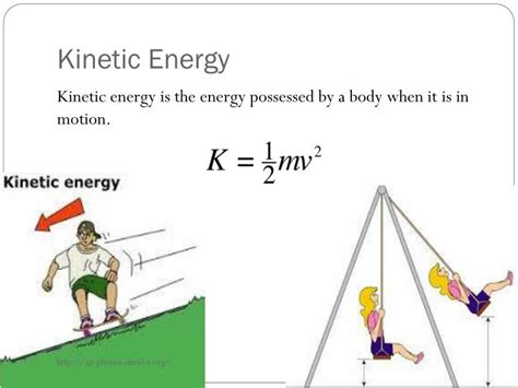 PPT ENERGY IGCSE PHYSICS PowerPoint Presentation ID