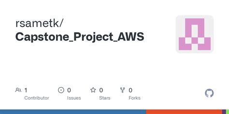 GitHub Rsametk Capstone Project AWS
