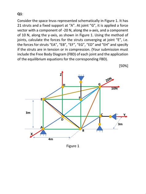 [solved] q1 consider the space truss represented schemat
