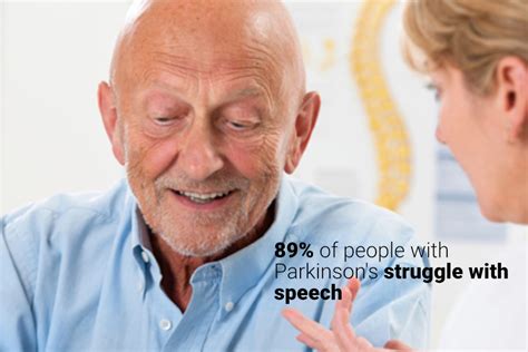 your guide to speech language pathology