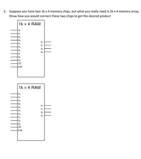 Solved 3 Suppose You Have Two 1k X 4 Memory Chips But What