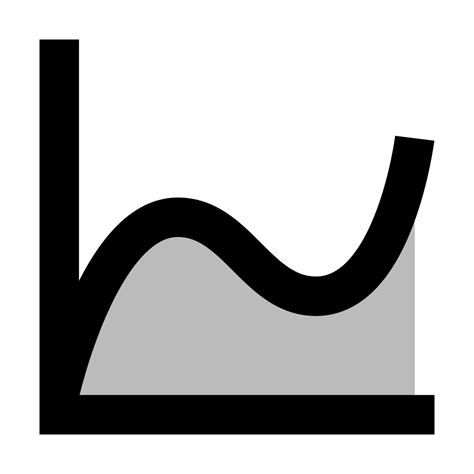 Chart Graph Data Visualization Plot Histogram Smooth Icon